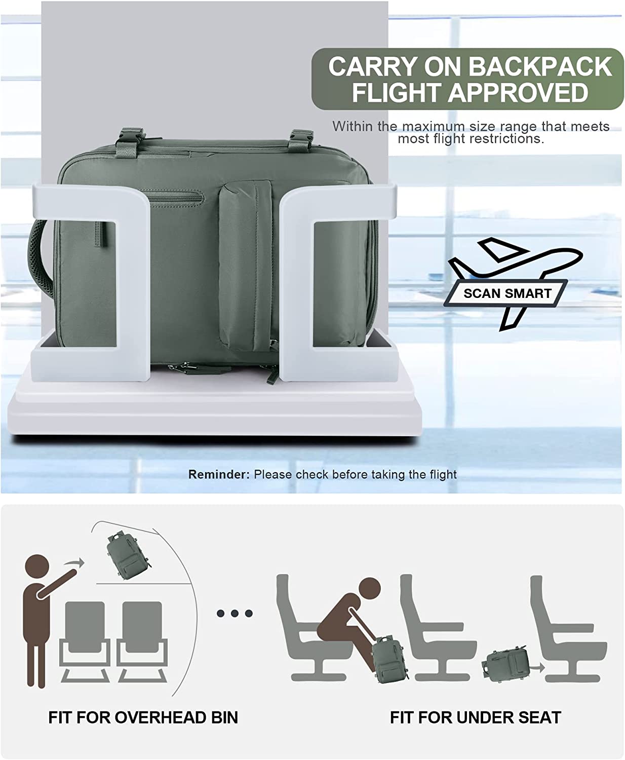 4 Best Personal Item Backpack for Airlines - Approved Bags